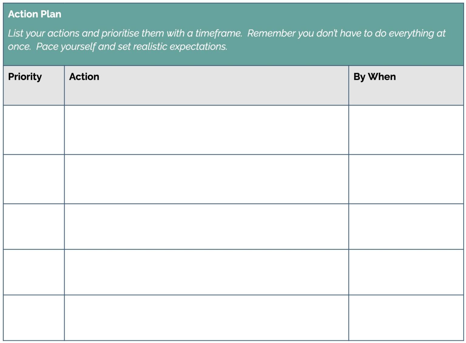 Conducting a competitor analysis | 2025 edition